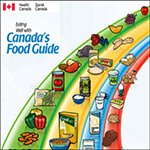 Have Your Say on Canada’s Food Guide Revisions before Dec. 8 | Sustain ...