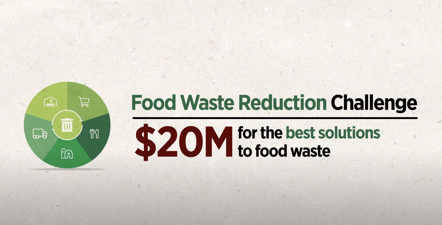 AAFC launches second half of $20-million Food Waste Reduction Challenge ...