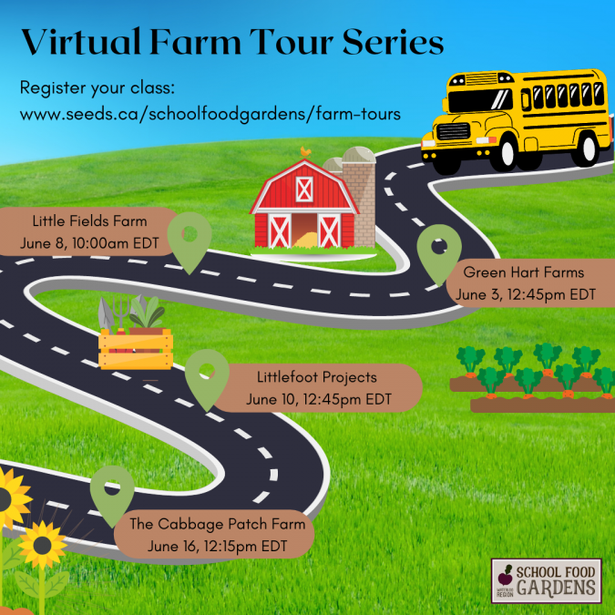 Virtual Farm Tour Series for Educators & Students | Sustain Ontario