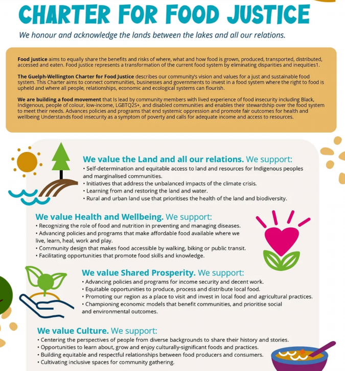 New Guelph-Wellington Charter for Food Justice | Sustain Ontario