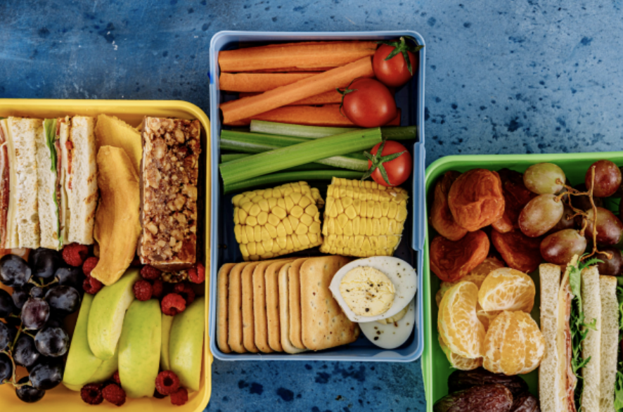 Research findings from Hamilton and Peel School Food Programs | Sustain ...