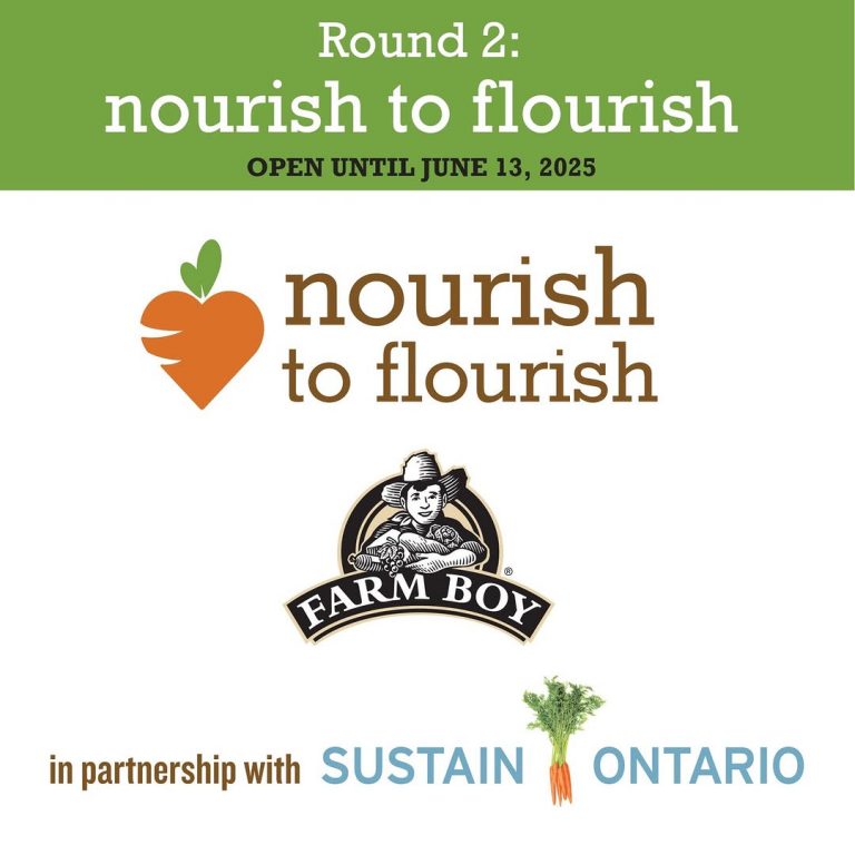 Accepting applications for 2025 nourish to flourish school grants ...